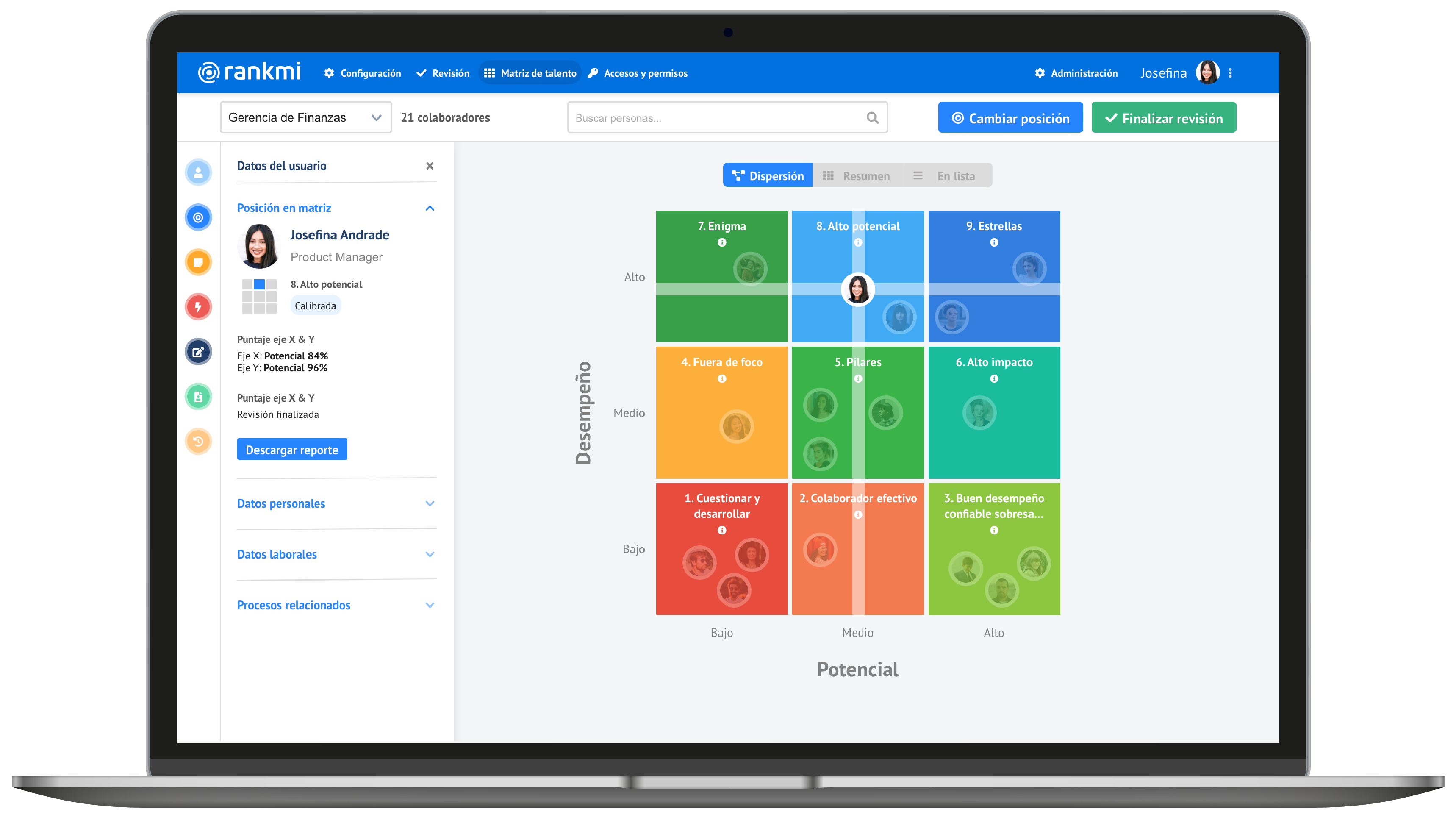 Matriz de Talento (9Box) | Visualización en Ninebox
